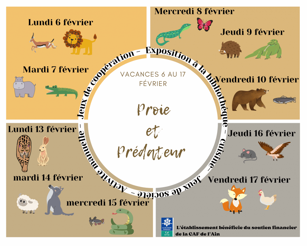 Proie et Prédateur - Commune de Bregnier Cordon